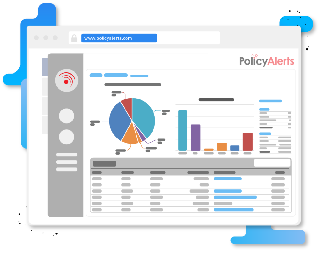 Policy Alerts | Instant Medical Policy Monitoring Alerts - Analytics ...