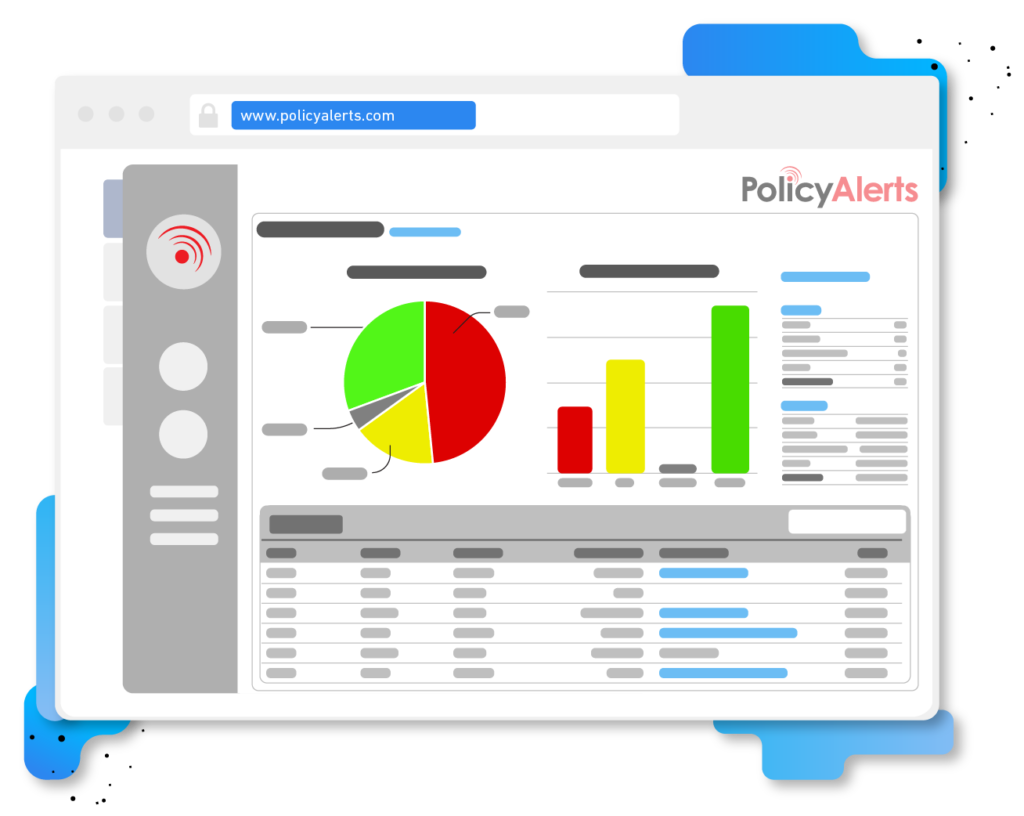Policy Alerts | Instant Medical Policy Monitoring Alerts - Features