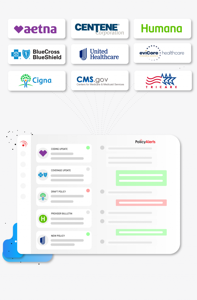 Policy Alerts | Instant Medical Policy Monitoring Alerts