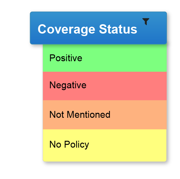 Policy Alerts | Instant Medical Policy Monitoring Alerts - Coverage Reports
