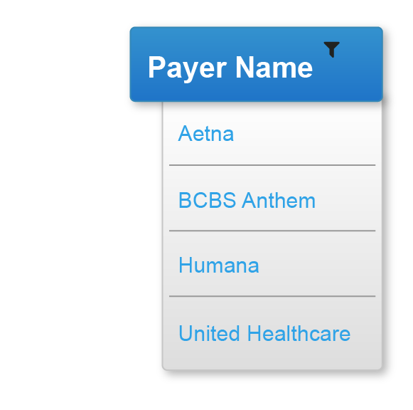 Policy Alerts | Instant Medical Policy Monitoring Alerts - Coverage Reports